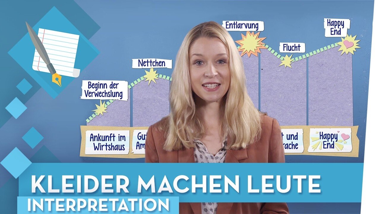 Kleider machen Leute Interpretation | Deutsch musstewissen | ARD Mediathek Kleider machen Leute Interpretation | Deutsch musstewissen | ARD Mediathek